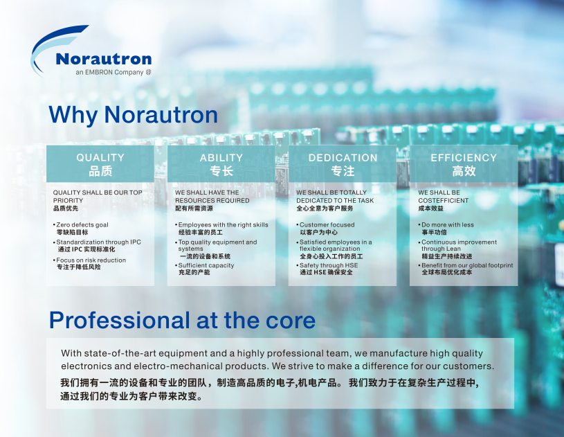 Norautron Suzhou won “3A-level green factories” reward – Norautron ...